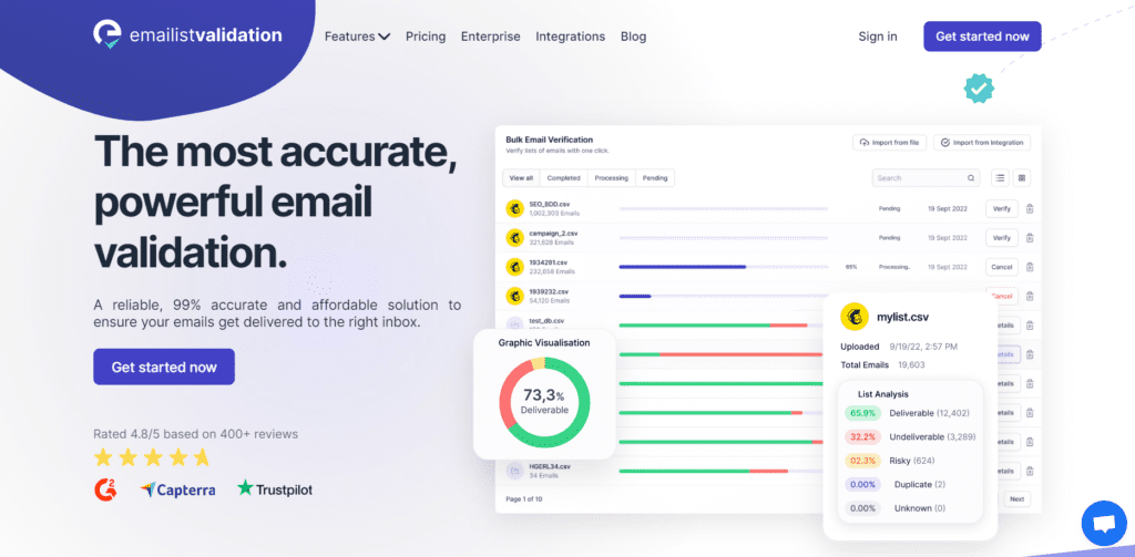 11 Best Email Validation Services - Clearalist